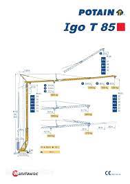 Gru Potain IGO T 85 - Carico e specificihe (2008 - 2012) | LECTURA Specs