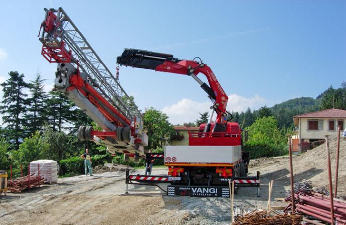 Fassi F 1100 RA 2.26 he-dynamic Scheda tecnica (2012-2017) | LECTURA Specs
