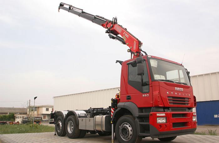 Fassi F 195 AC 2.25 e-dynamic Scheda tecnica (2012-2025) | LECTURA Specs
